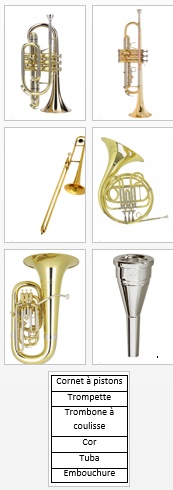 [Musique] Découvrir les instruments (classiques) - Bancs d’Ecole