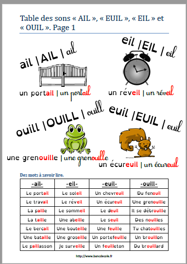 Tables de lecture de sons - Bancs d’Ecole