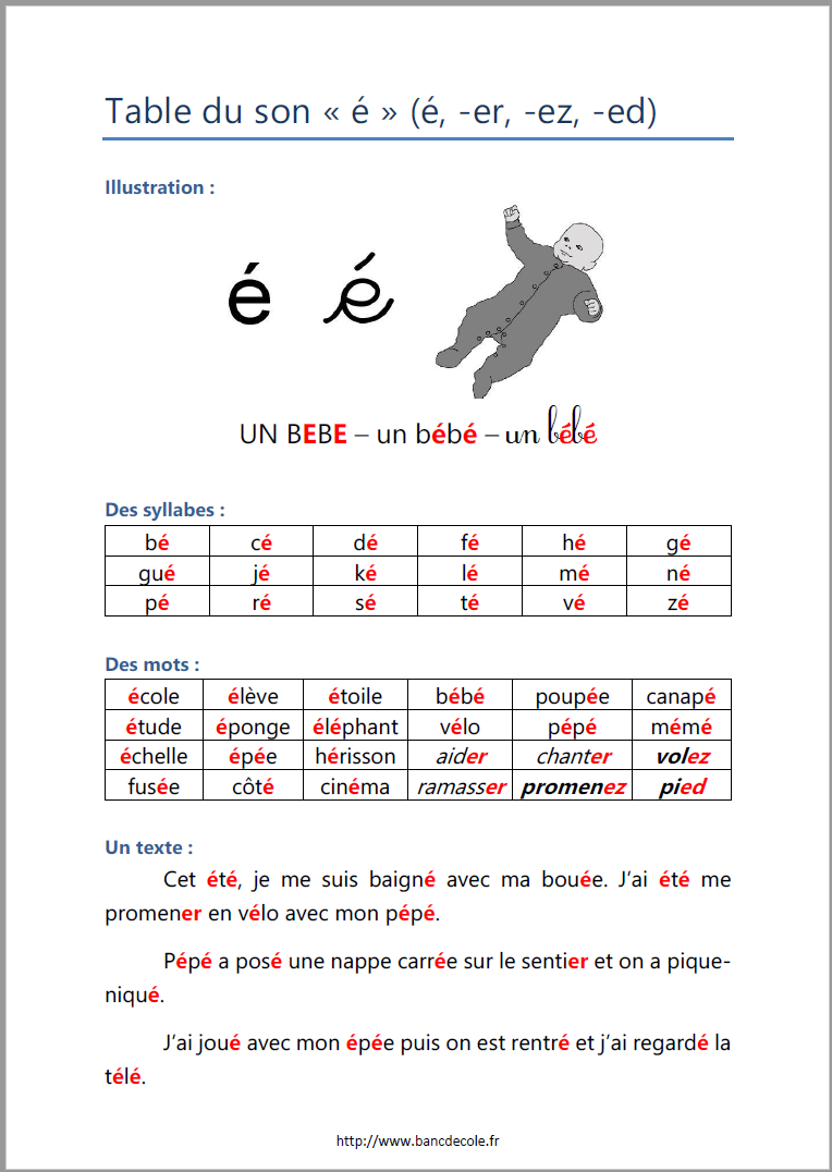 Tables de lecture de sons - Bancs d’Ecole