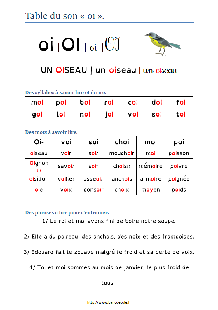 Tables de lecture de sons - Bancs d’Ecole